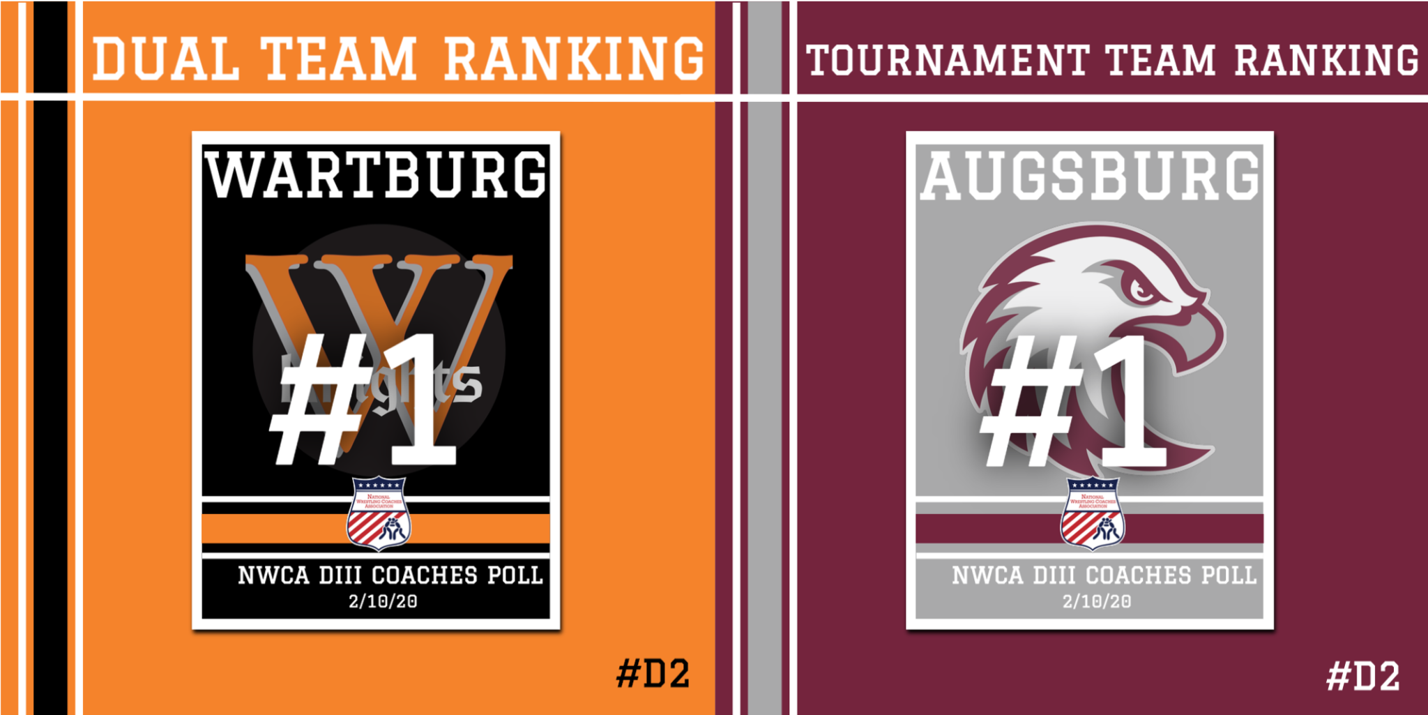 NWCA Division III Team Individual Rankings NWCA