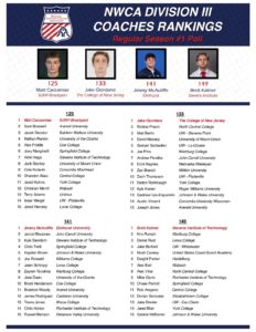 Regular Season #1 | NWCA